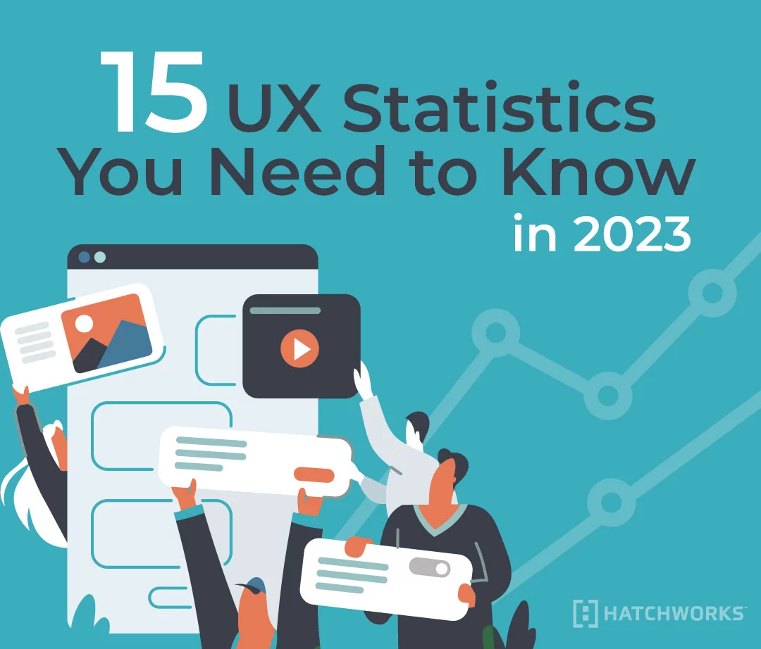 15 UX Statistics You Need to Know | HatchWorks AI