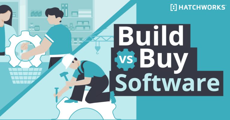 Build vs Buy Software: The Definitive Framework for 2025