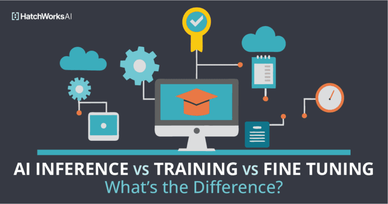 AI Inference vs Training vs Fine Tuning | What’s the Difference ...
