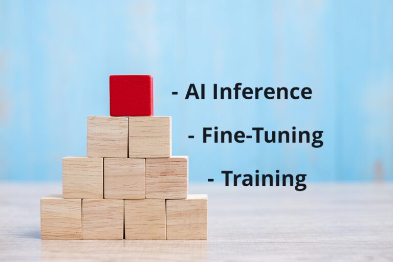 AI Inference vs Training vs Fine Tuning | What’s the Difference? | HatchWorks AI