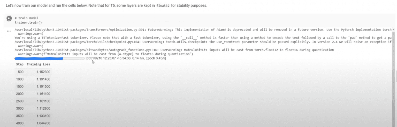 AI Inference vs Training vs Fine Tuning | What’s the Difference ...