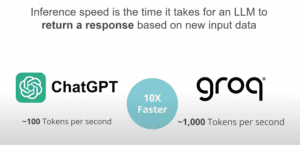 AI Inference vs Training vs Fine Tuning | What’s the Difference ...