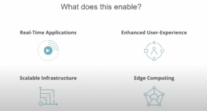 AI Inference vs Training vs Fine Tuning | What’s the Difference ...