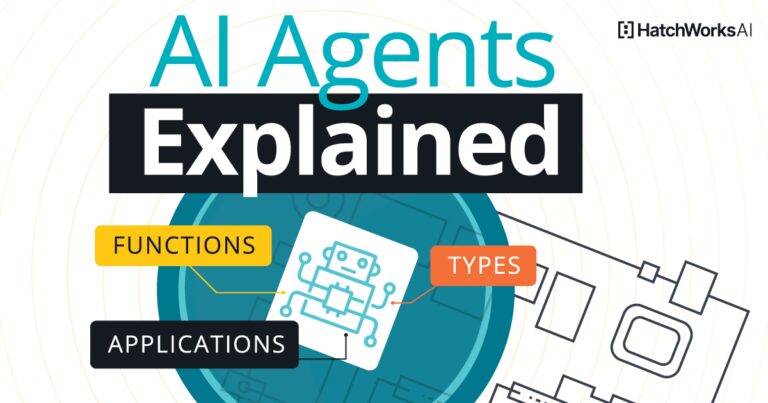 AI Agents Explained: Functions, Types, and Applications | HatchWorks AI