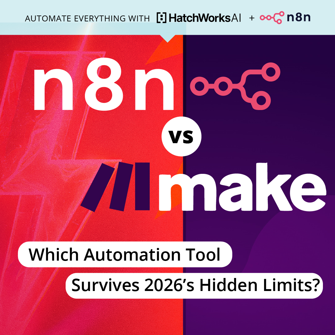 n8n vs Make: Which Automation Tool Survives 2026’s Hidden Limits?