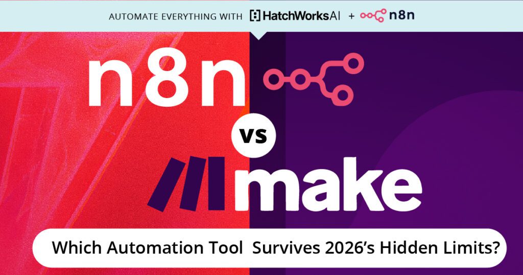 n8n vs Make: Which Automation Tool Survives 2026’s Hidden Limits?